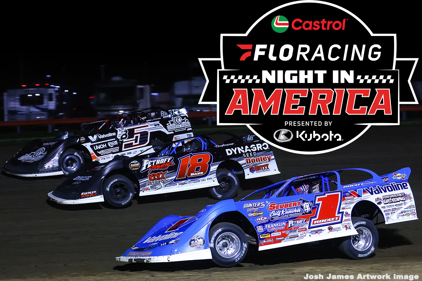 RacinBoys News - Castrol® FloRacing Night in America kicks off this ...