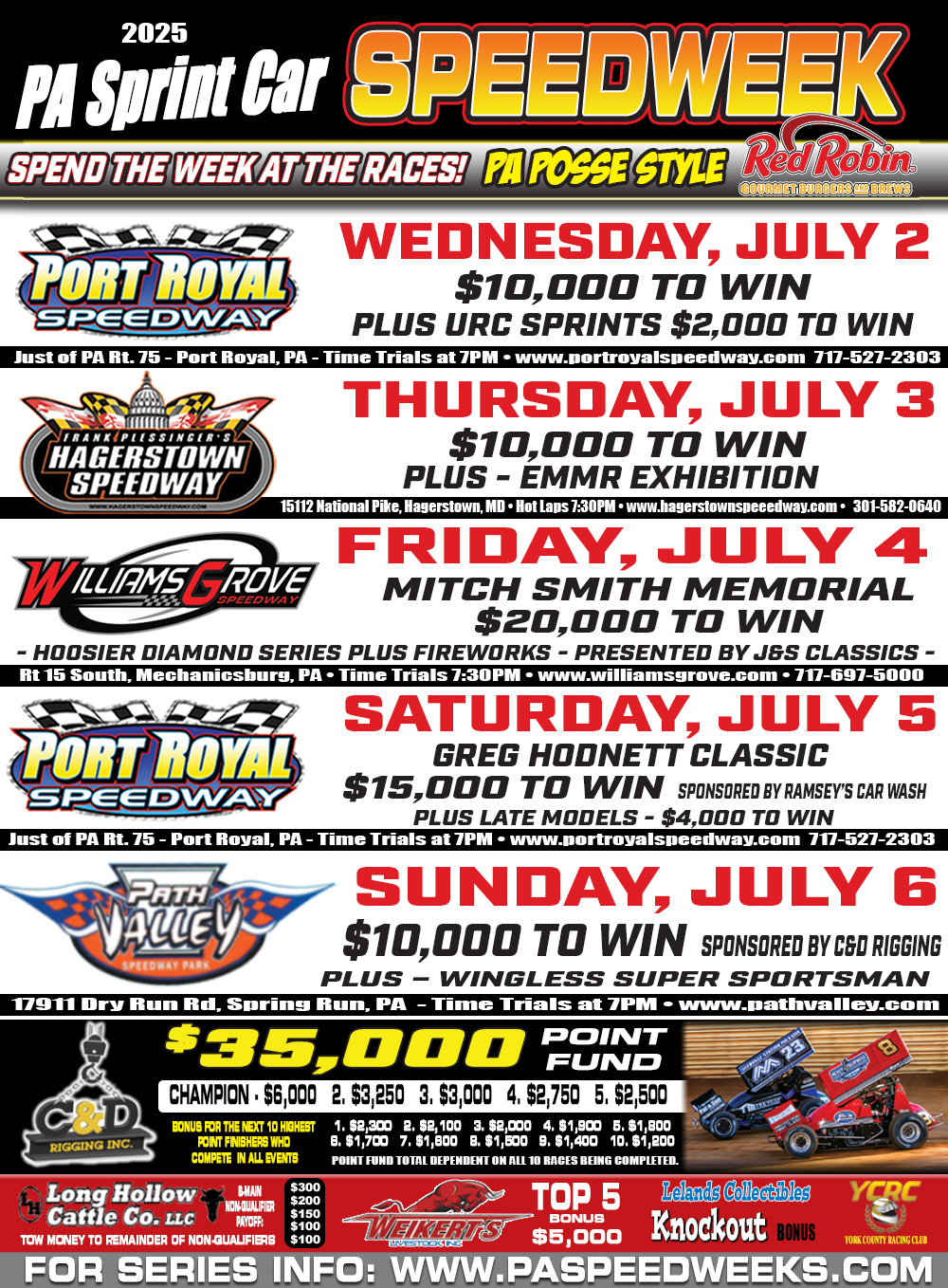 RacinBoys News - PA Speedweek visit to Grandview rained out