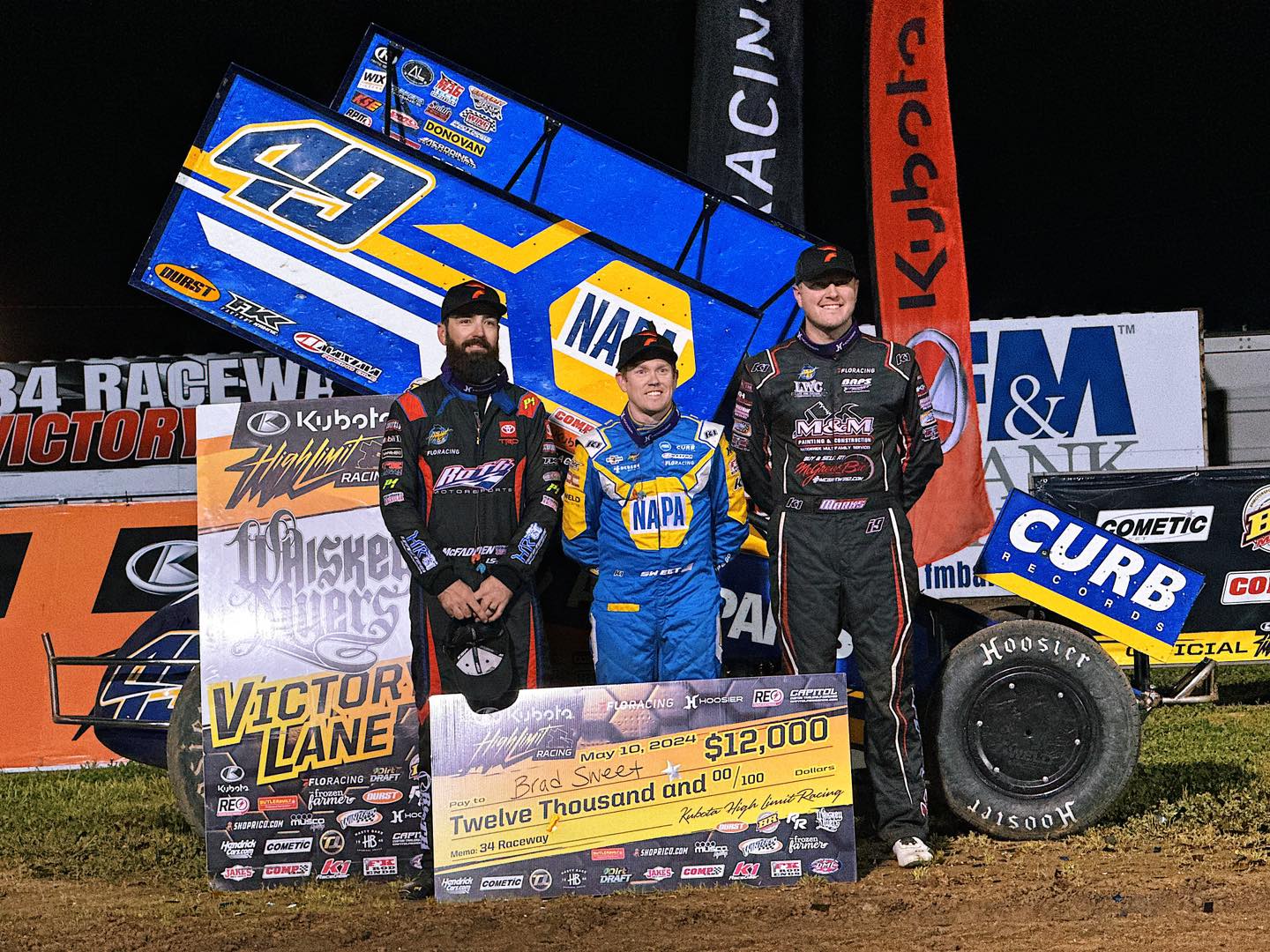 RacinBoys News - Sweet beats McFadden in High Limit photo finish at 34 ...