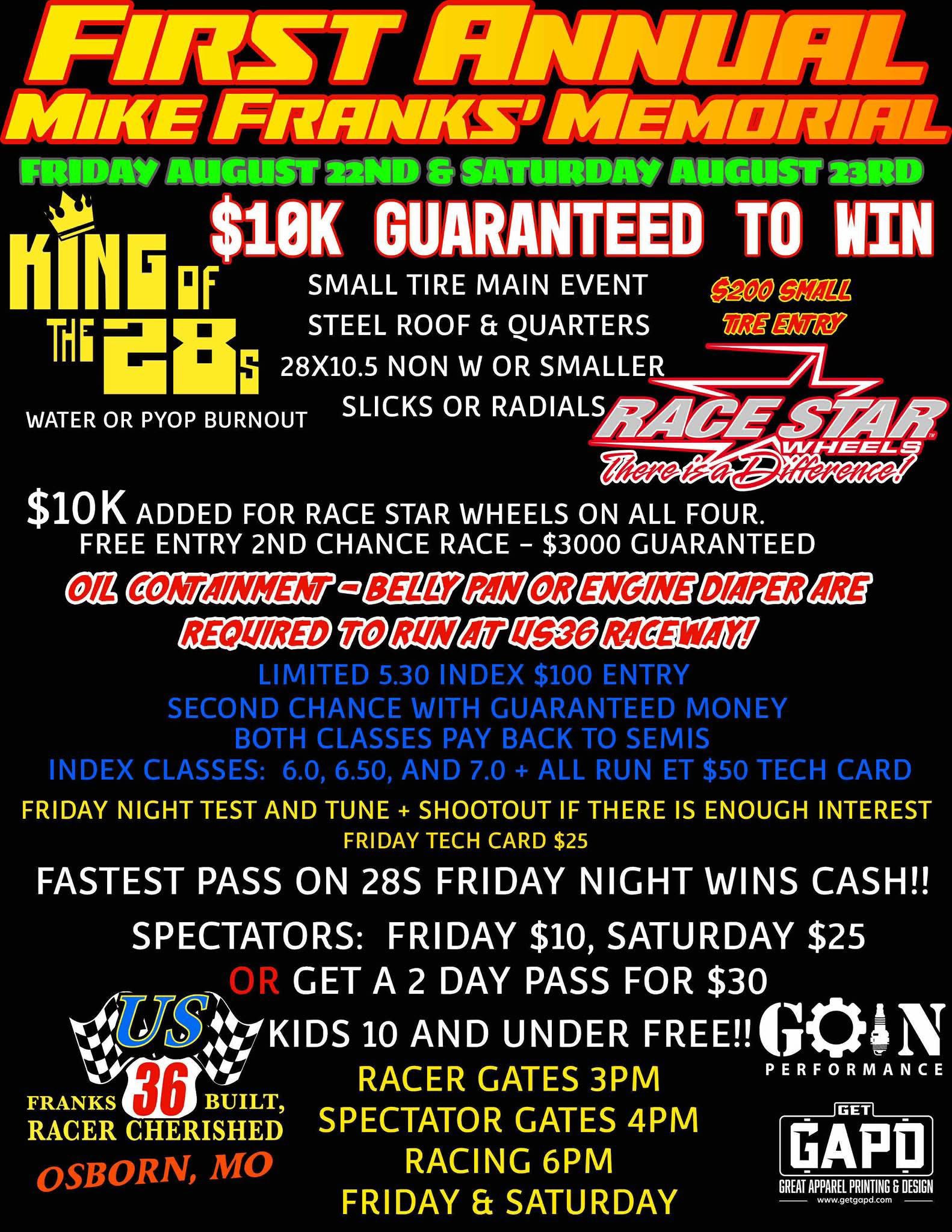 RacinBoys News - Mike Franks Memorial this weekend at U.S. 36 Drag Strip